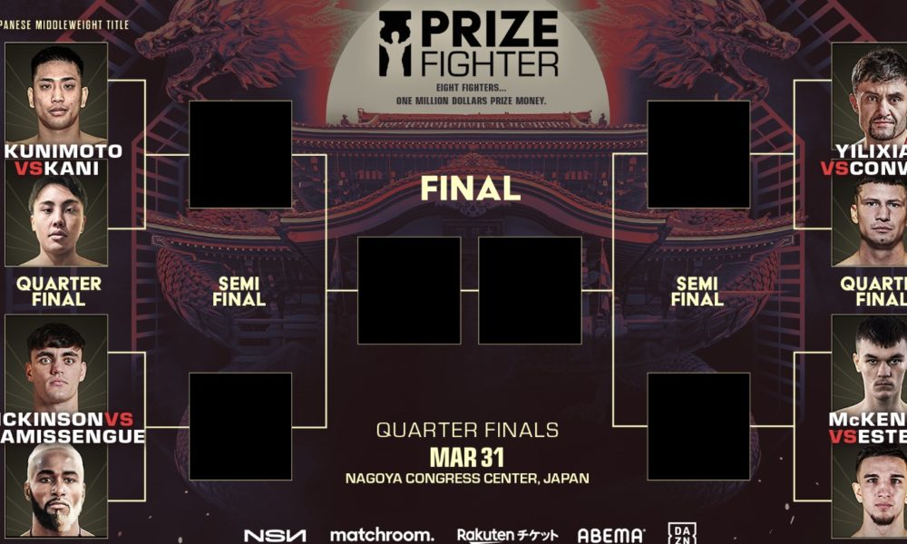 Matchroom Announces Lineup for Prizefighter Series